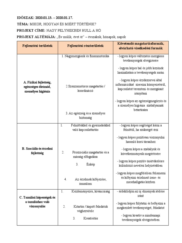 Heti Terv: Év Múlik, Évet Ér" - Évszakok, Hónapok, Napok | PDF