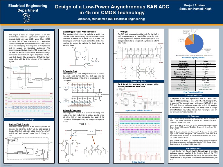 Poster Design Of A Low Power Asynchronous Sar Adc In 45 Nm Cmos Technology Pdf Analog To