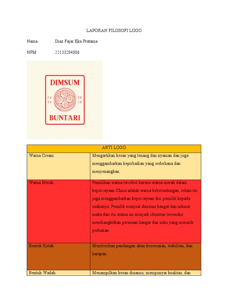 Laporan Filosofi Logo | PDF