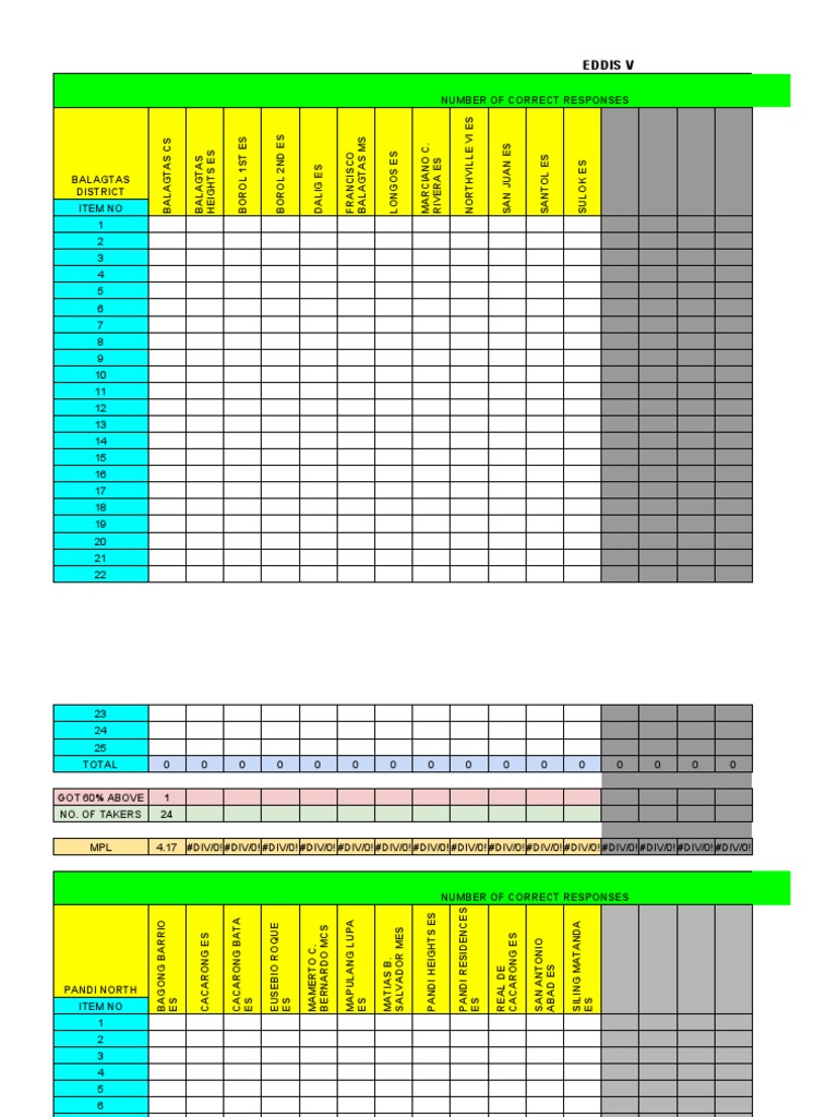 B2ES Rename This File With Your Your RDA RESULT Plus Your GRADE LEVEL | PDF