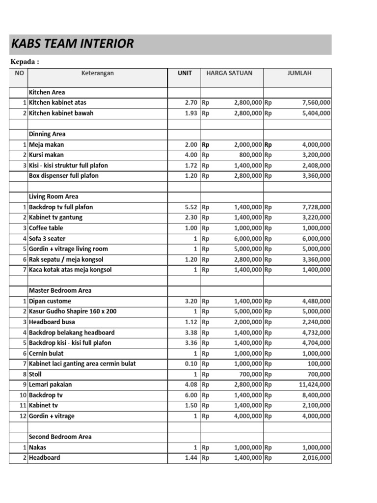 Rab - Apartemen | PDF