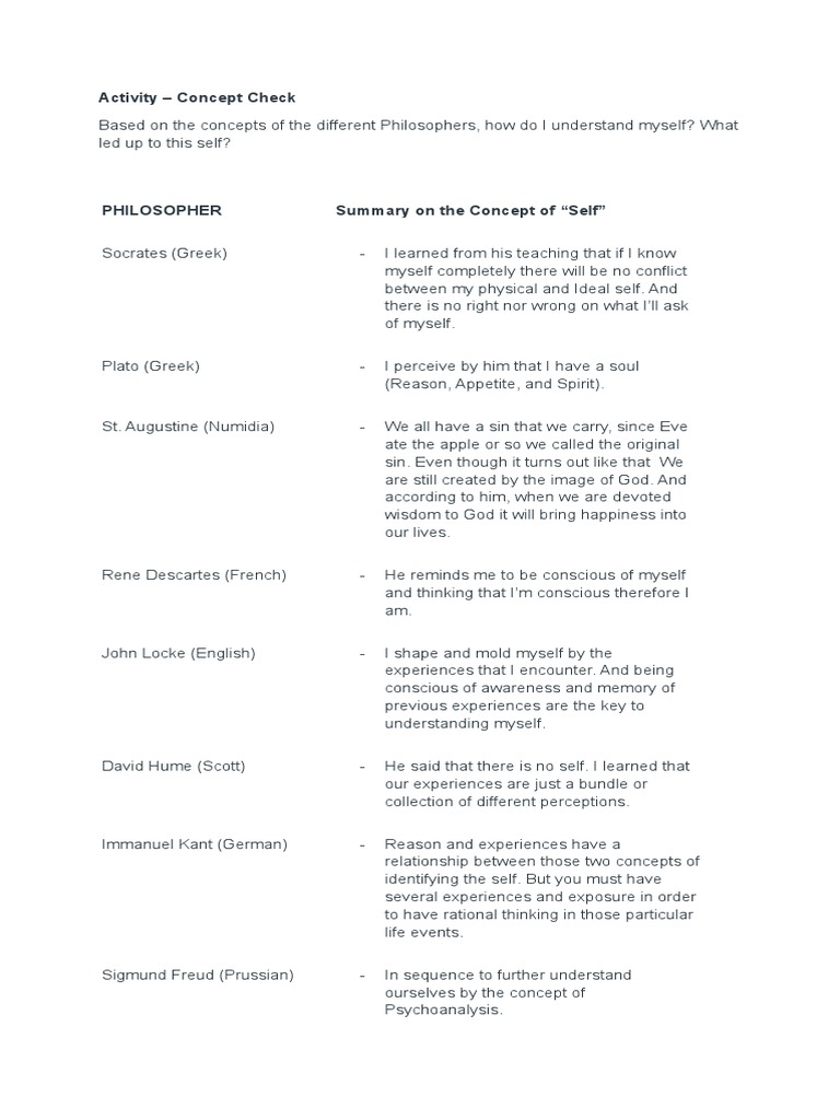 Understanding The Self Act.1 | PDF | Philosophy Of Self | Reason