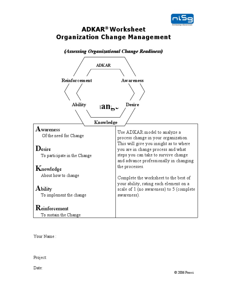 ADKAR Workheet - 1 | Download Free PDF | Change Management | Cognition