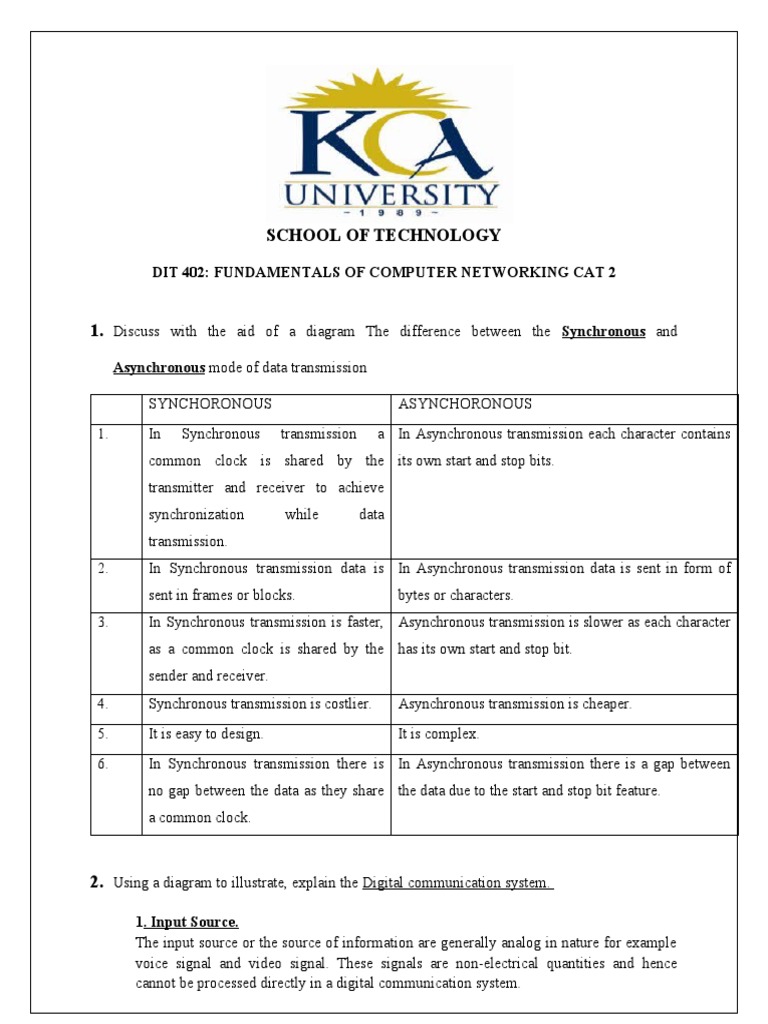 Dit 402 Fundamentals of Computer Networking Cat 2 | PDF | Multiplexing | Data Compression