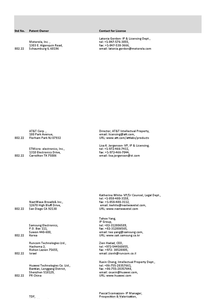 Ieee-802 22-802 22 1 | PDF | Information And Communications Technology | Telecommunications