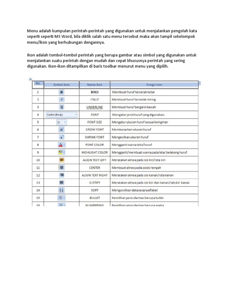 Menu Adalah Kumpulan Perintah | PDF