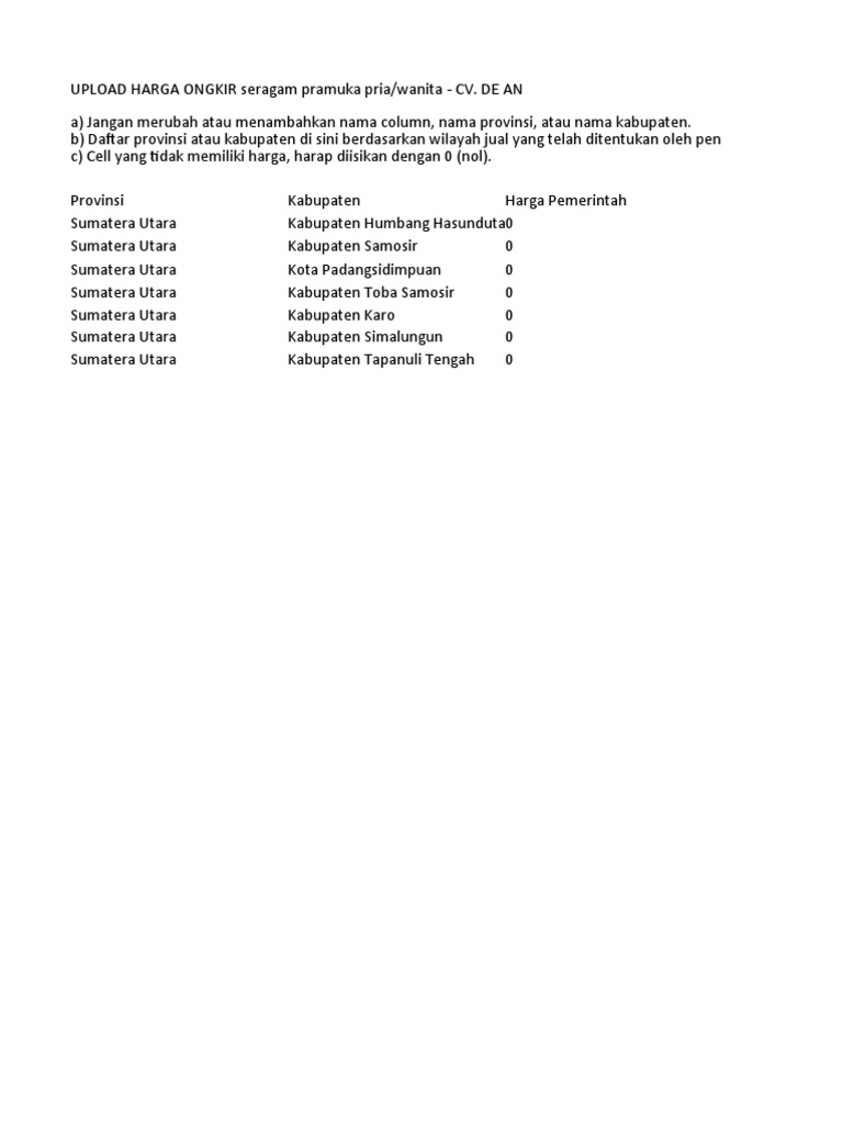 Template Harga Produk Seragam Pramuka Pria - Wanita - CV. DE AN 01 | PDF