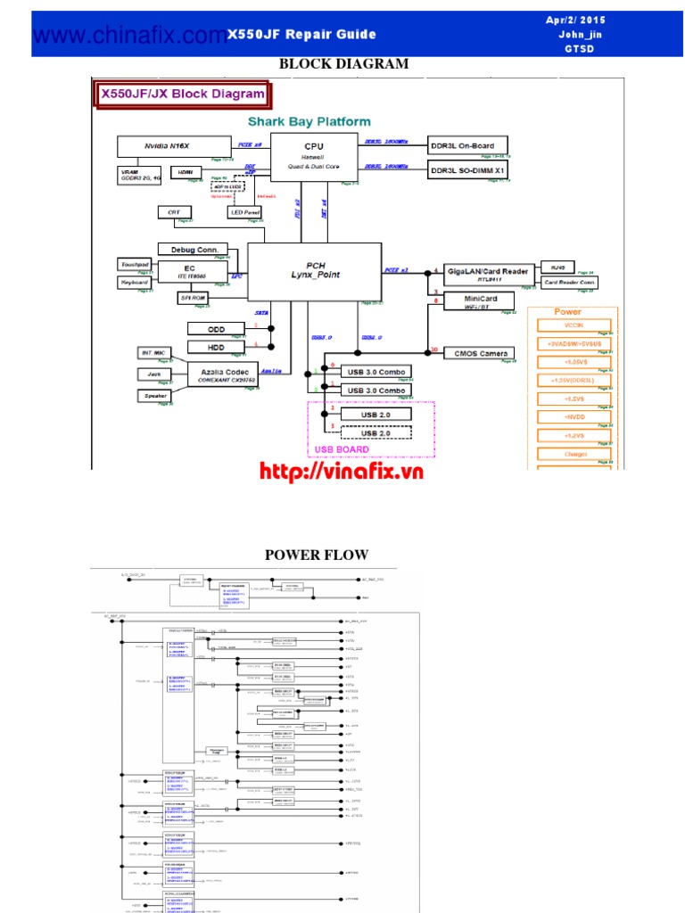 Asus X550JF x550jx | PDF | Electrical Engineering | Information And Communications Technology