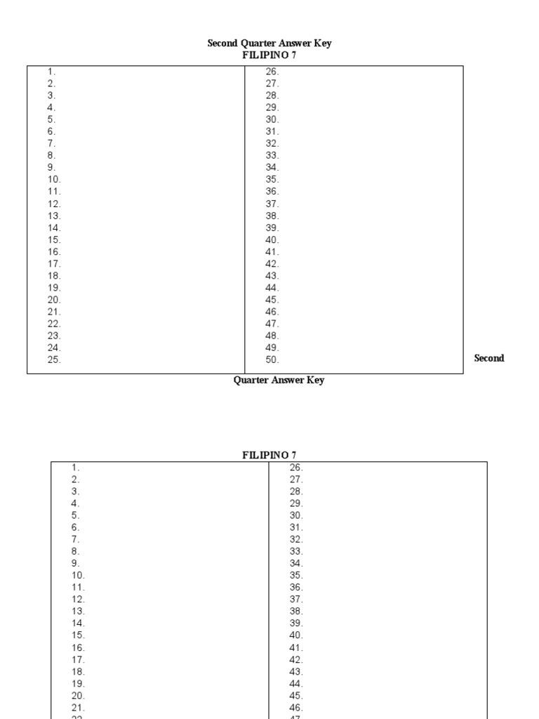 Answer Sheet | PDF