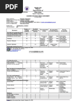 Item Analysis Template | PDF | Cognition | Cognitive Science