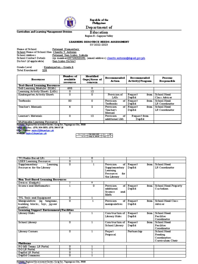 103703-PES-Grade 6-Gold-Learning-Resource-Needs-Assessment | PDF | Pedagogy | Cognition