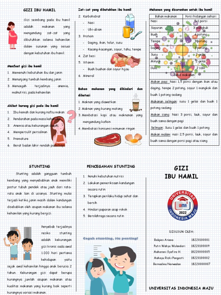 Leaflet Gizi Ibu Hamil Fix | PDF