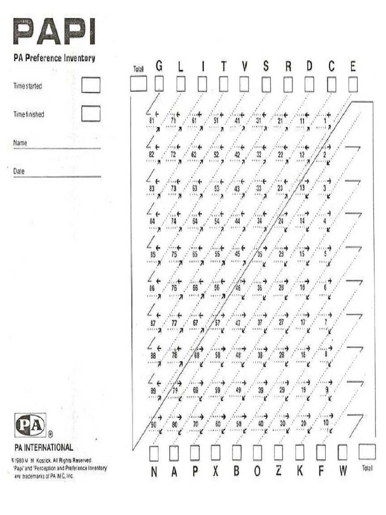 Qdoc - Tips Lembar Jawaban Papi | PDF