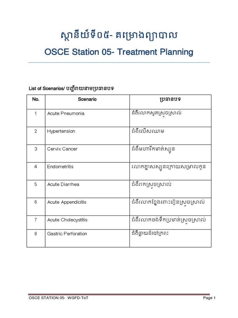 OSCE STATION 05 - WGFD-ToTX | PDF