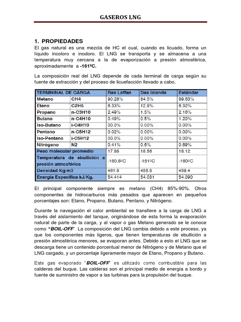 Operaciones Lng Pdf Gas Natural Licuado Ingeniería Química