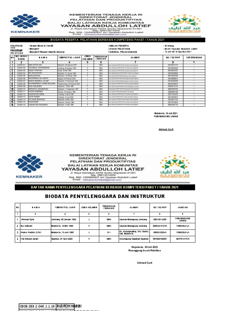25. biodata PESERTA PELATIHAN | PDF