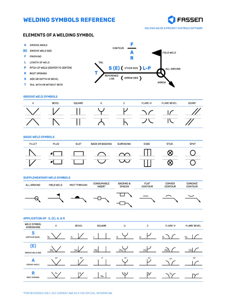 Welding Symbol Reference Chart | PDF | Mechanical Engineering