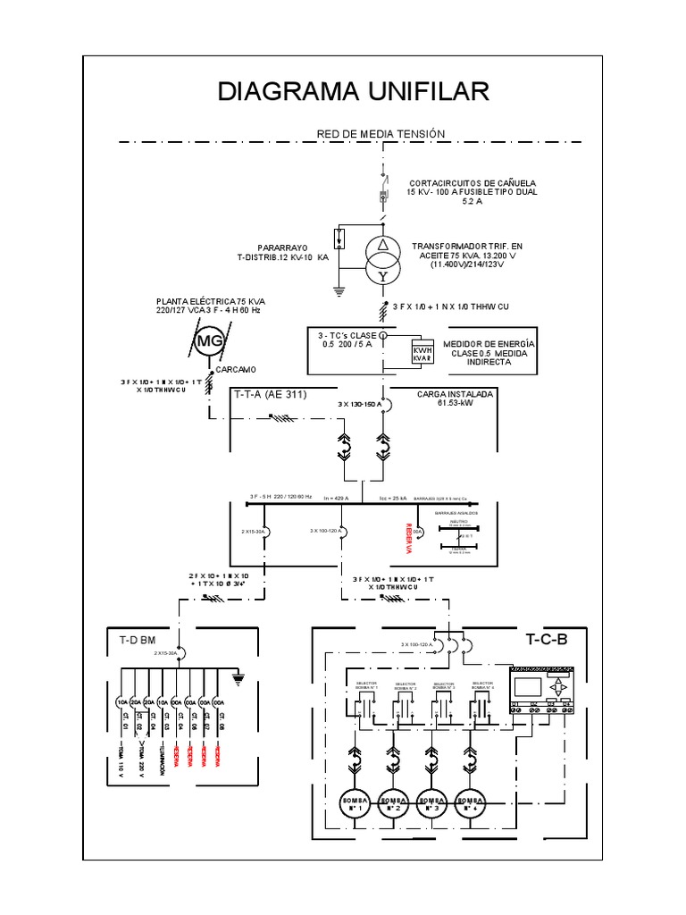 Anexo 7. Diagrama Unifilar | PDF | Ingenieria Eléctrica | Energia electrica