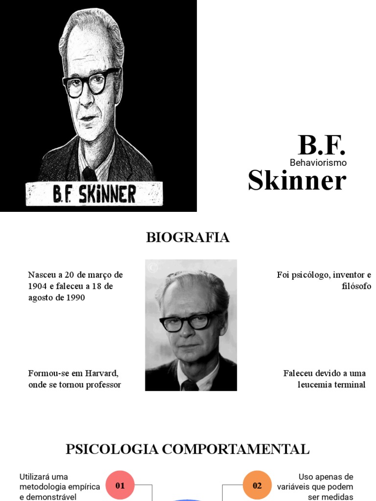 Powerpoint Skinner | PDF | Behaviorismo | Comportamento
