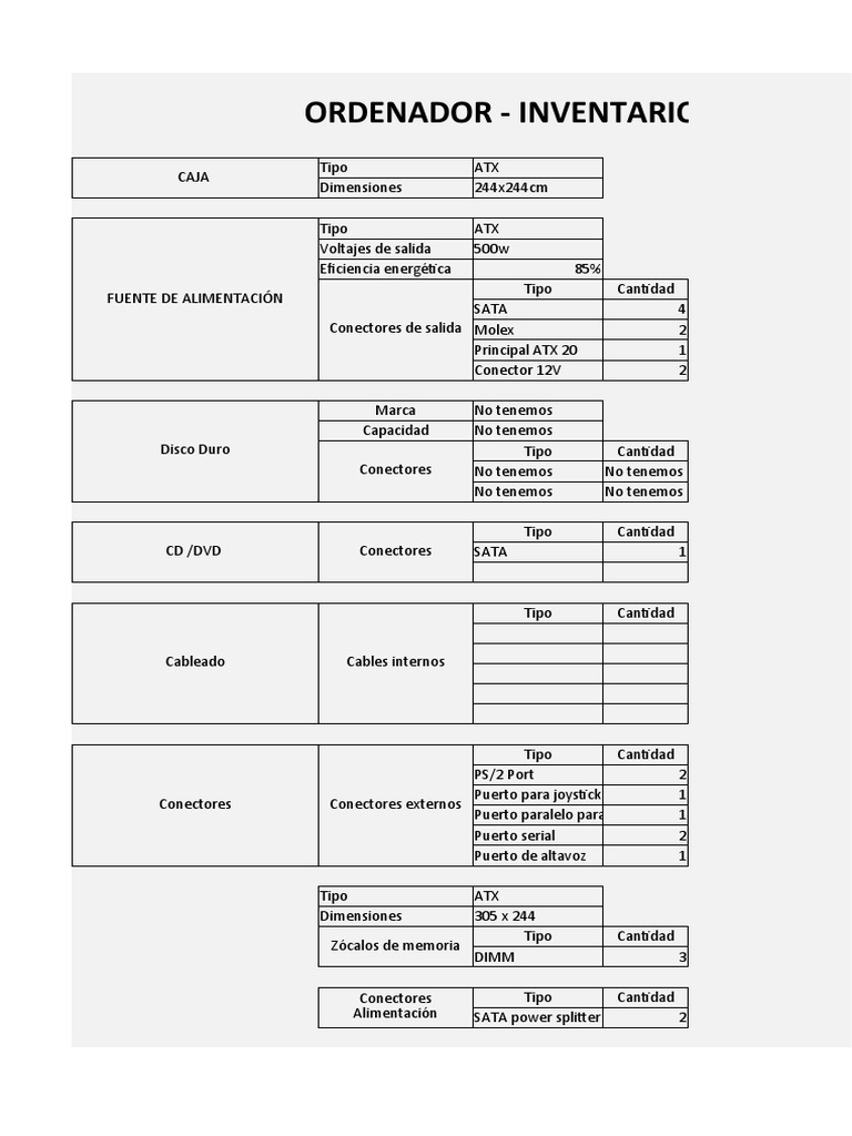 Inventario de Componentes | PDF | Hardware de la computadora ...