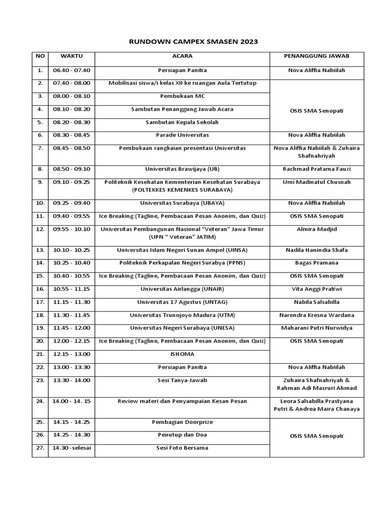 Rundown Fix Campex Smasen 2023 | PDF