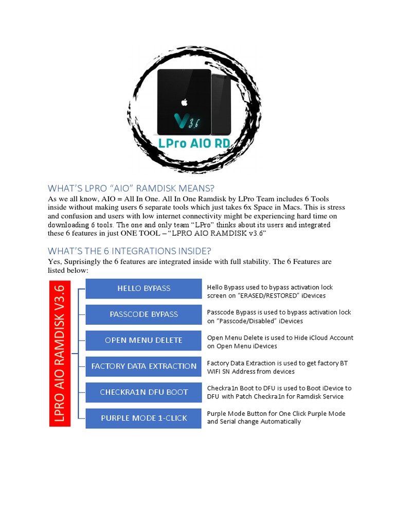 Guide To Use Lpro Aio V3.6 | PDF | I Phone | I Pad