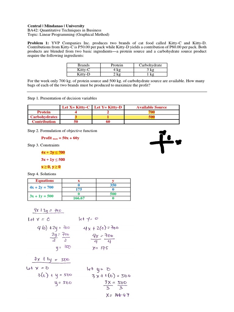 Linear Programming- Graphical Method | PDF | Linear Programming | Mathematical Optimization