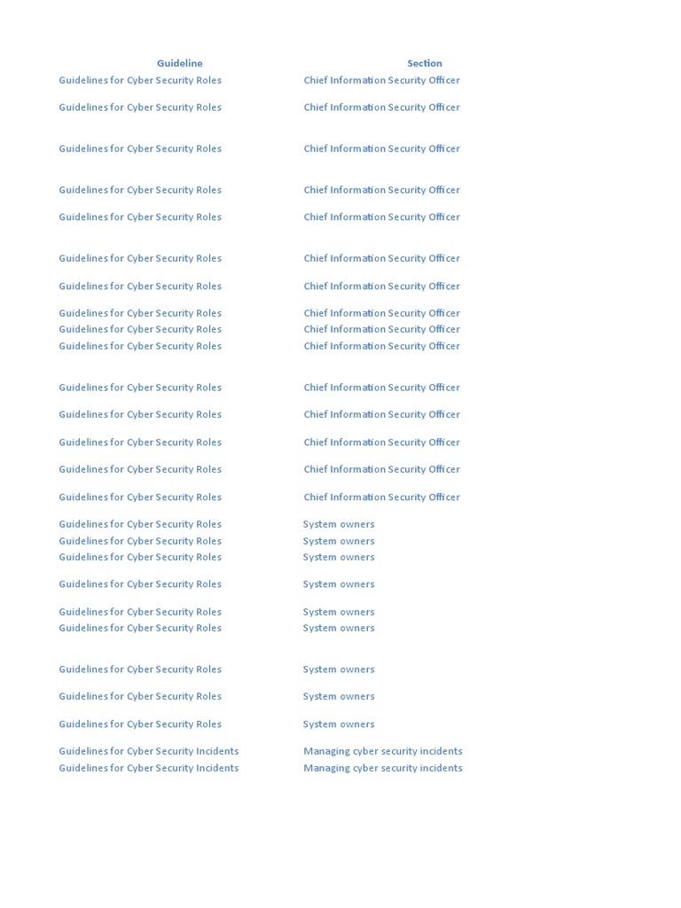 Ism System Security Plan Annex Template Pdf Cryptography Telephony