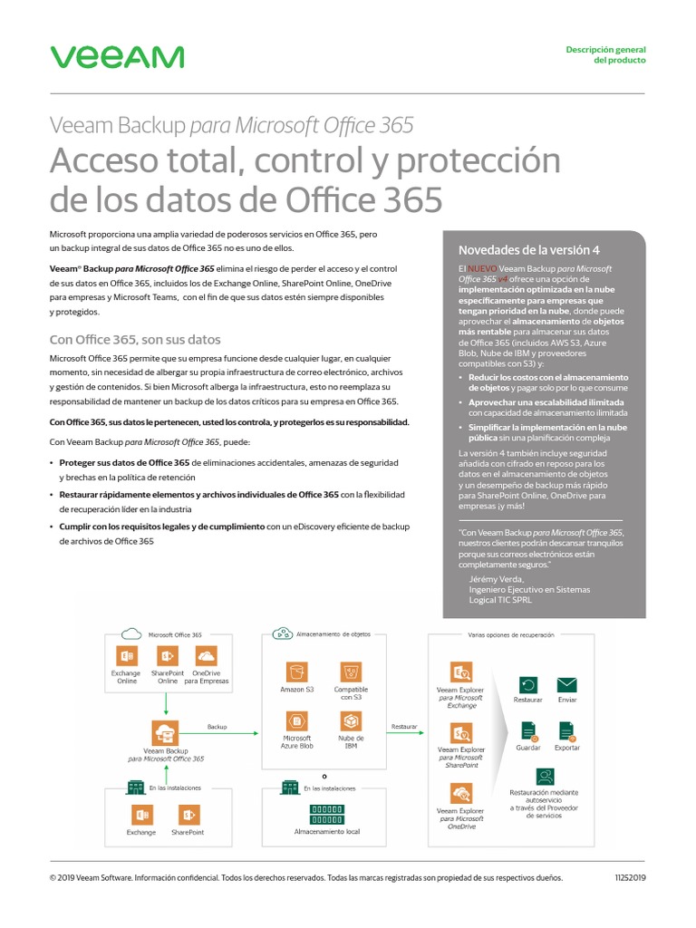 Veeam Backup Microsoft Office 365-4-0 Datasheet | PDF | Microsoft ...