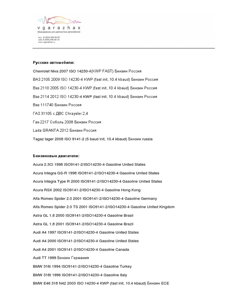 Spisok Avto Elm327 | PDF