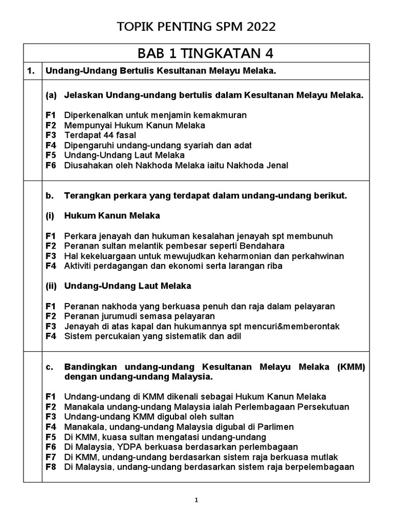 Peruncingan Soalan Spm 2022 | PDF