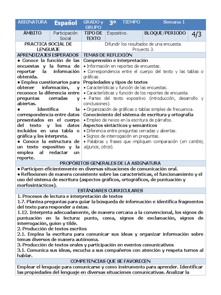 Resultados de Encuestas en 3º Grado | PDF | Escritura | Comunicación