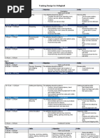 Scoresheet in Sepak Takraw | PDF | Sport Variants | Team Sports