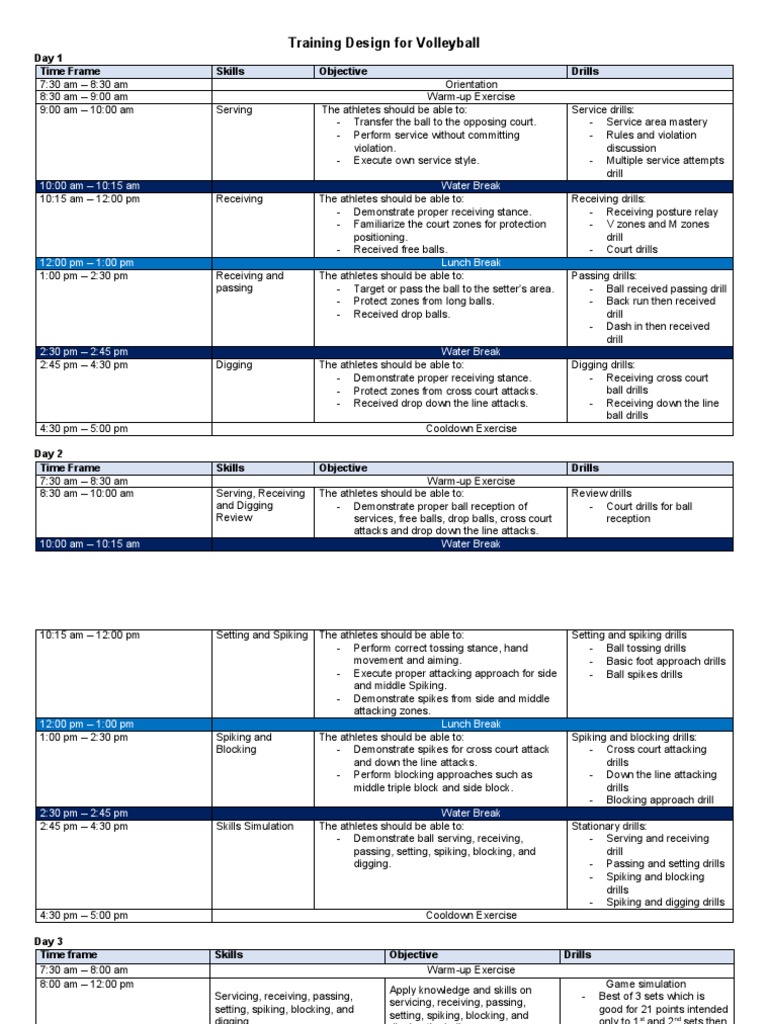 Training Design For Volleyball | PDF | Volleyball | Sports
