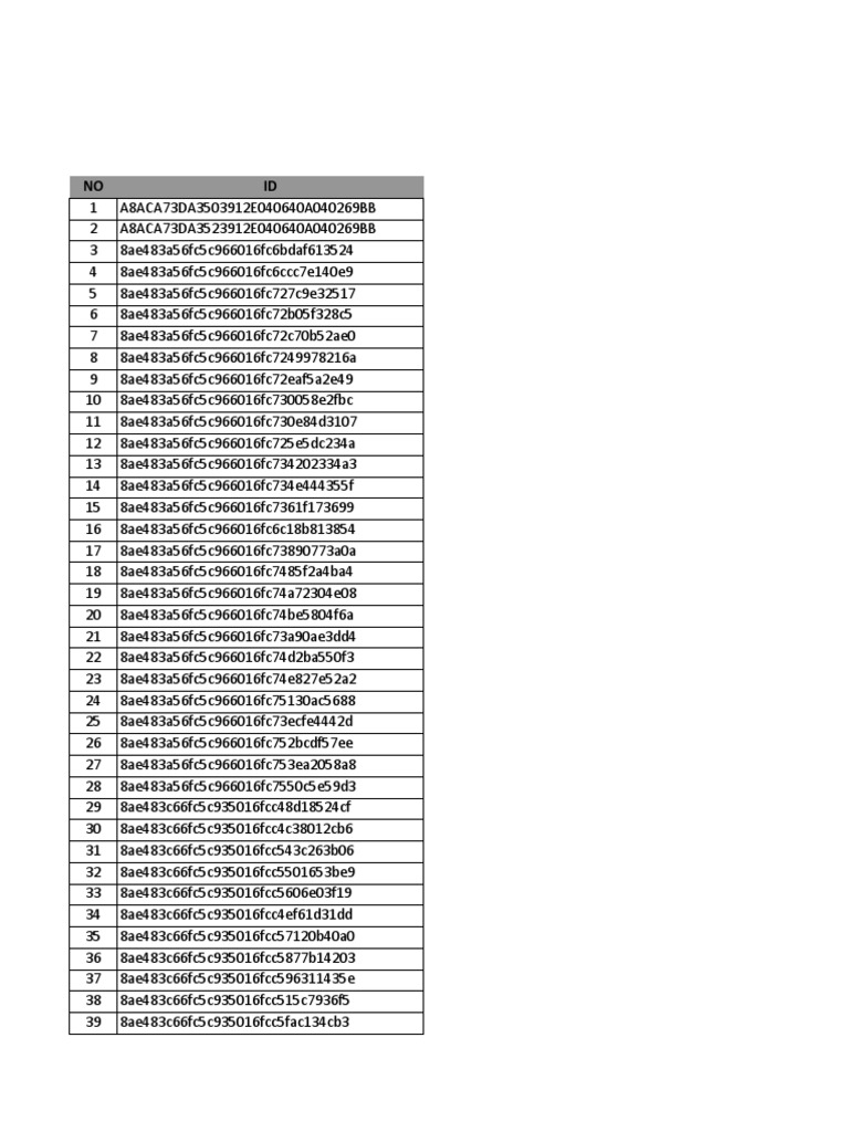 Id - UNIT kERJA | PDF