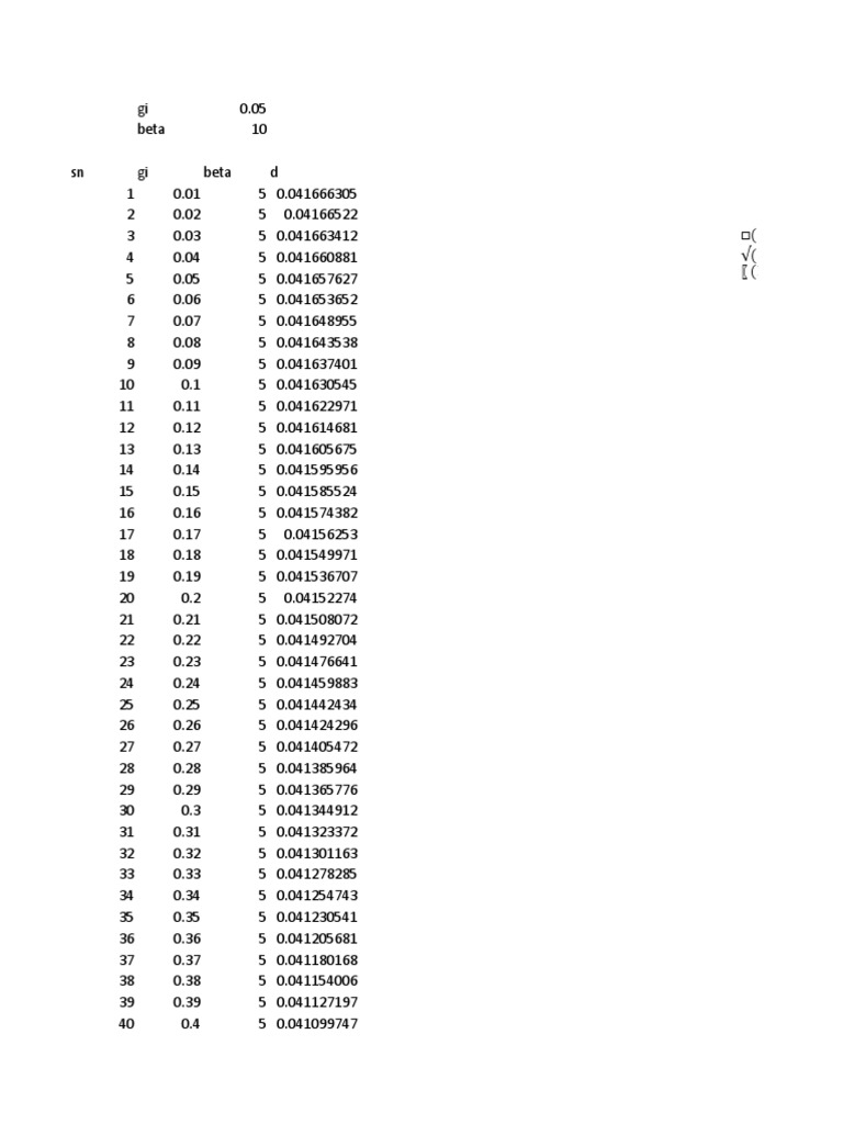 Dynamic Modification Factor Pdf