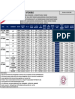 GMStandard Labor Op Codes | PDF | Electric Vehicle | Hybrid Electric ...