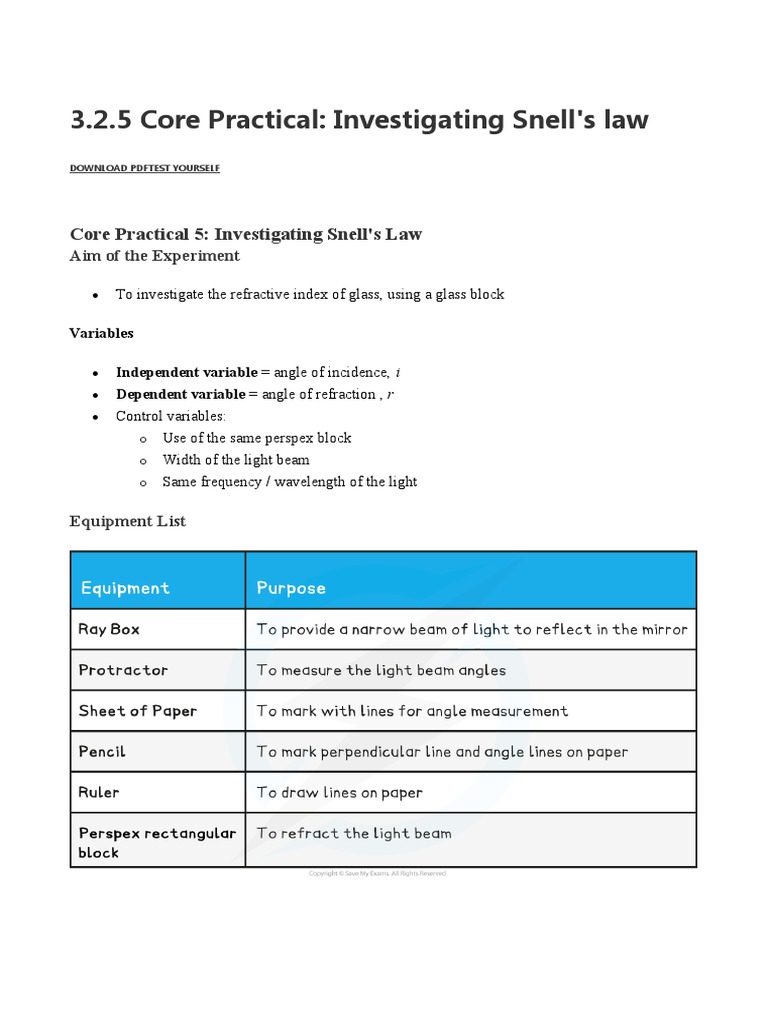 3.2.5 Core Practical Investigating Snell's Law | PDF | Refraction | Refractive Index