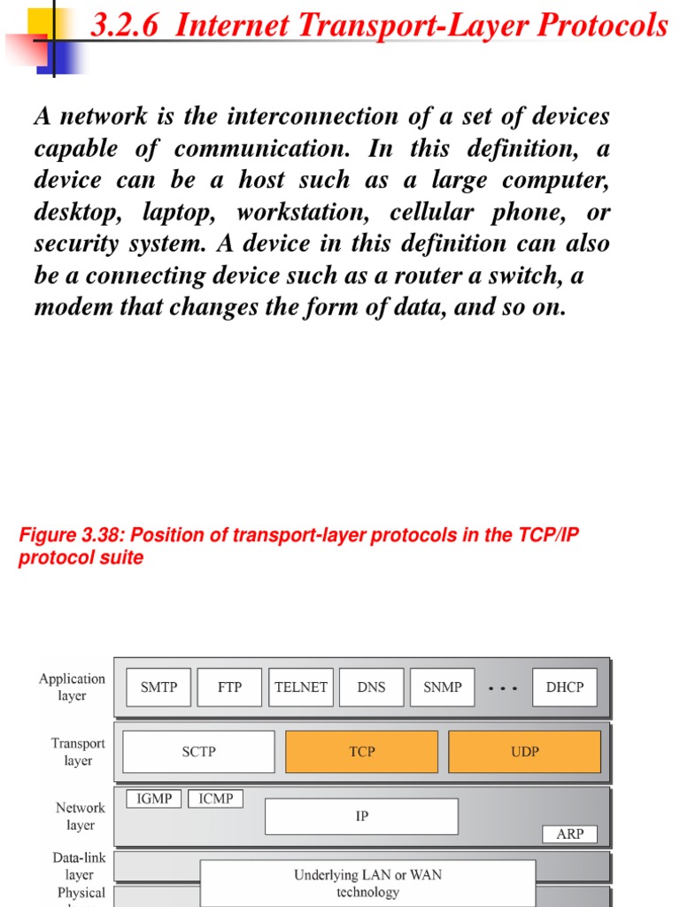 Transport Layer - 3.3 | PDF | Port (Computer Networking) | Internet Protocol Suite