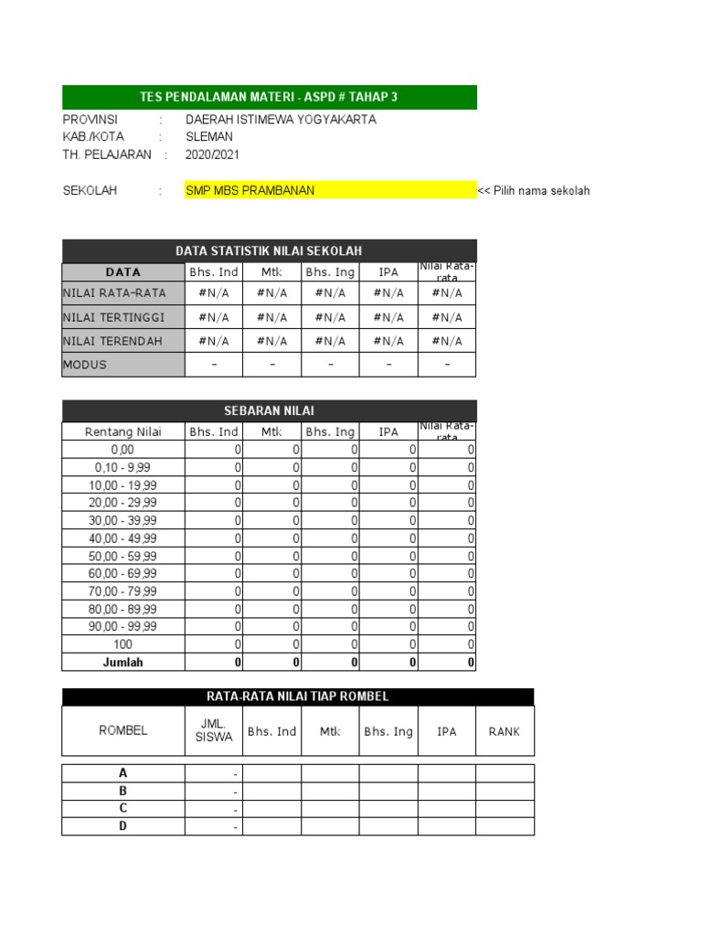 Hasil TPM Aspd - Tahap 3 Mbs | PDF