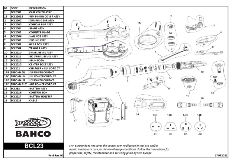 BCL23 Bahco Spre Parts | PDF
