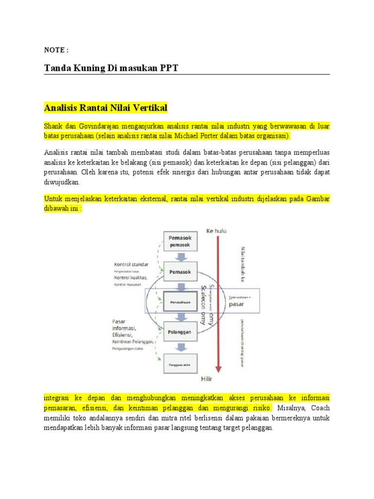 Vertical Value Chain Analysis | PDF