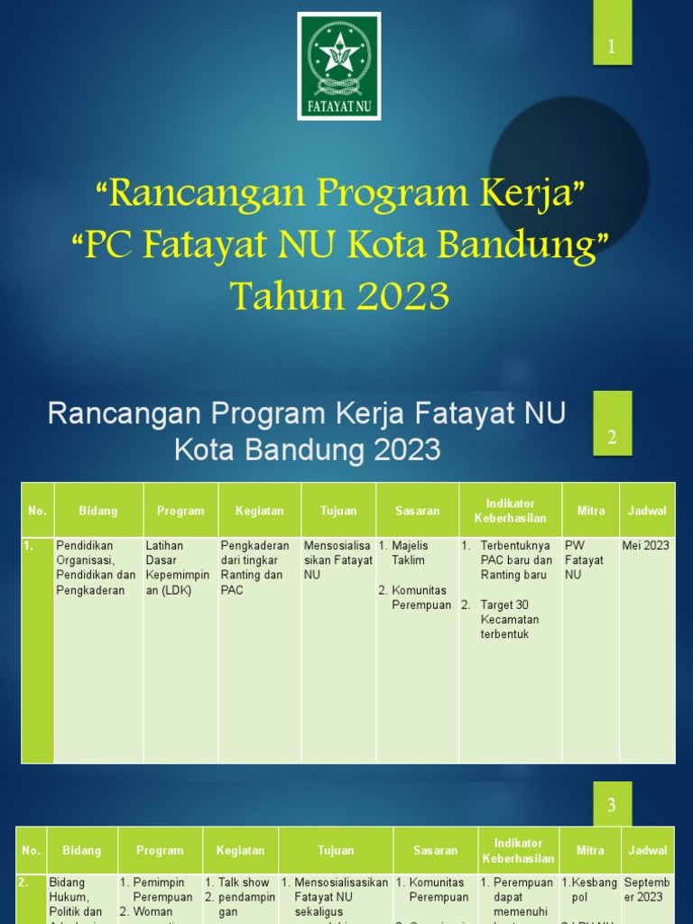 Program Kerja Fatayat NU Bandung 2023 | PDF