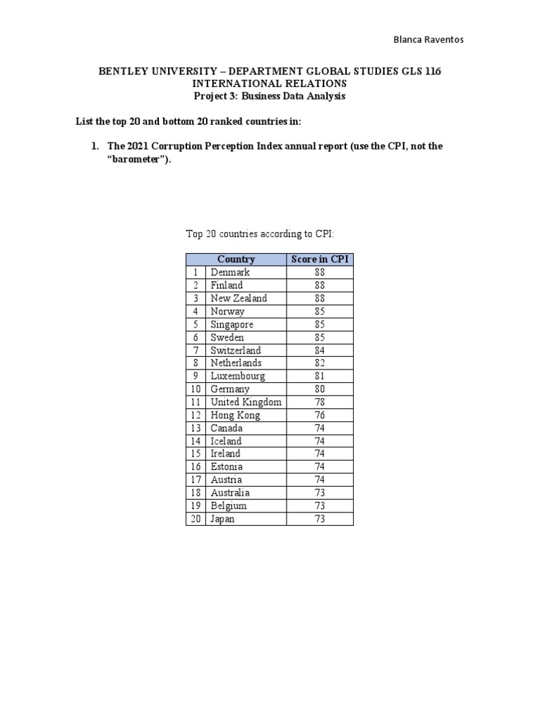 Project 3 IR - Blanca Raventos | PDF | International Relations