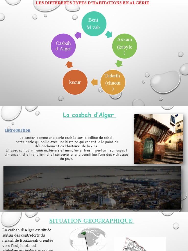 Les Différents Types D'habitations en Algérie | PDF | Éléments ...