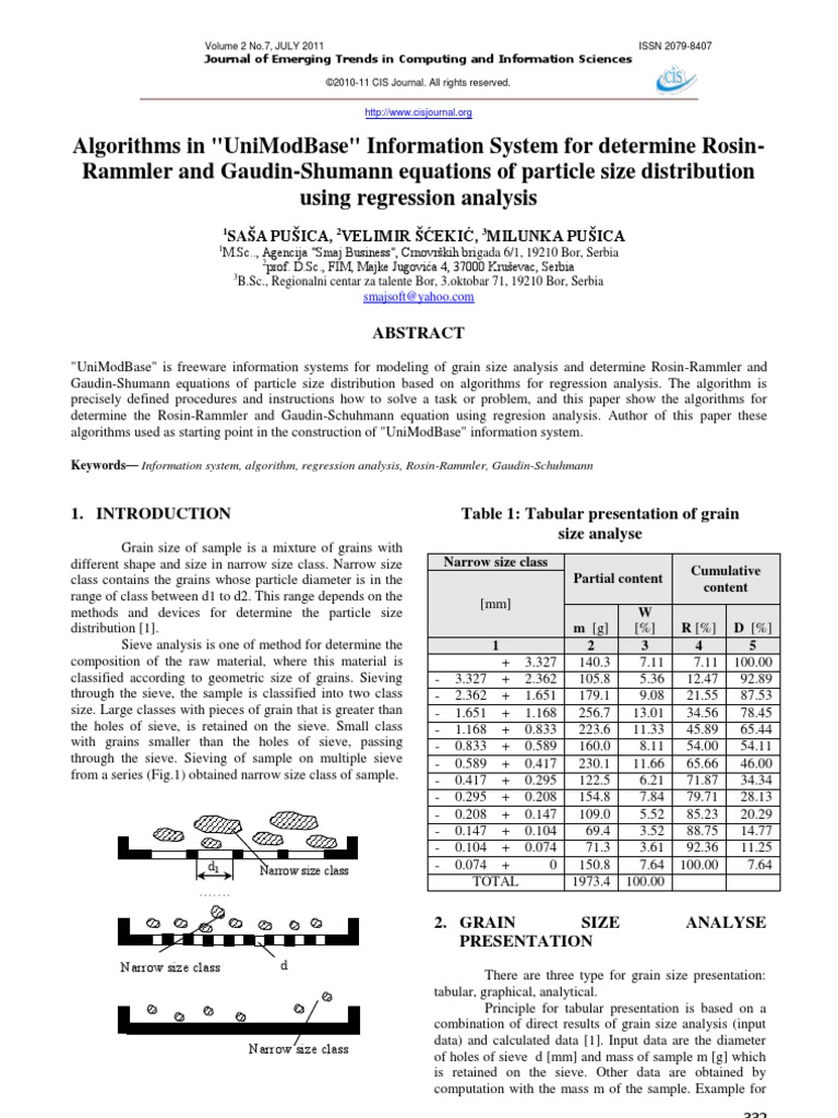 Algorithms in UniModBase Information System For Determine Rosin-Rammler ...