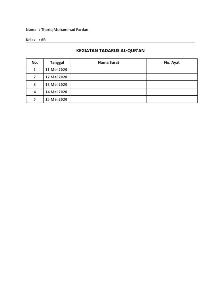 Tadarus Al-Qur'an Thoriq 2020 | PDF