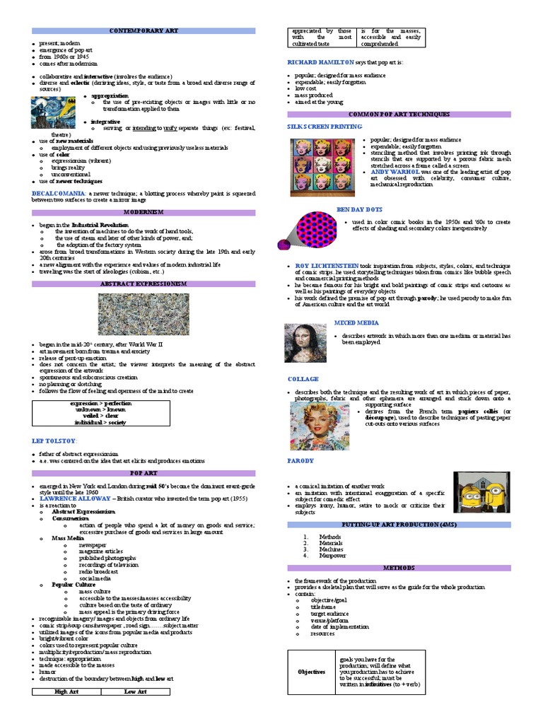 CPAR Notes 2 | PDF | Paintings | Collage