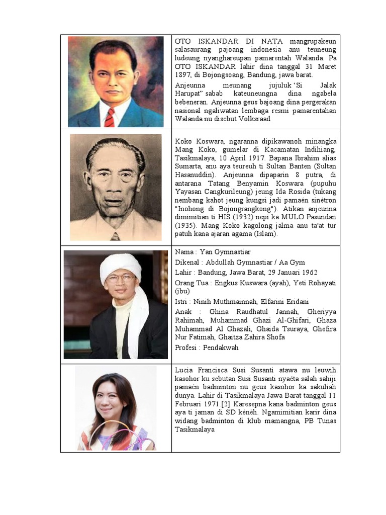 Tugas B Sunda Biografi Pdf