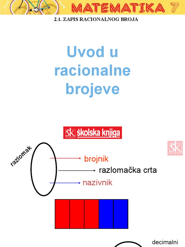 2 1 1 Uvod U Racionalne Brojeve | PDF